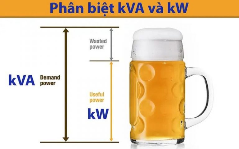 Phân Biệt Giữa Kva Và Kw: Công Thức Chuyển Đổi Kva Sang Kw